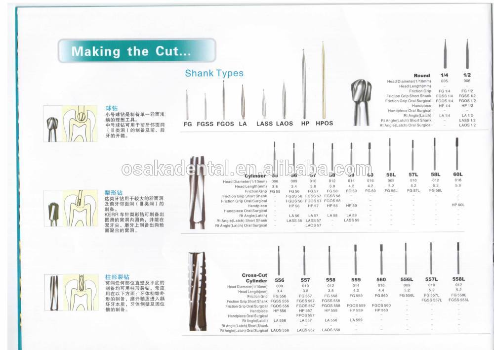 Original Kerr Carbide Bur/high speed/FG/dental carbide bur/surgical bur