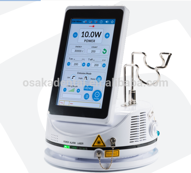 Medical Diode Laser Systems