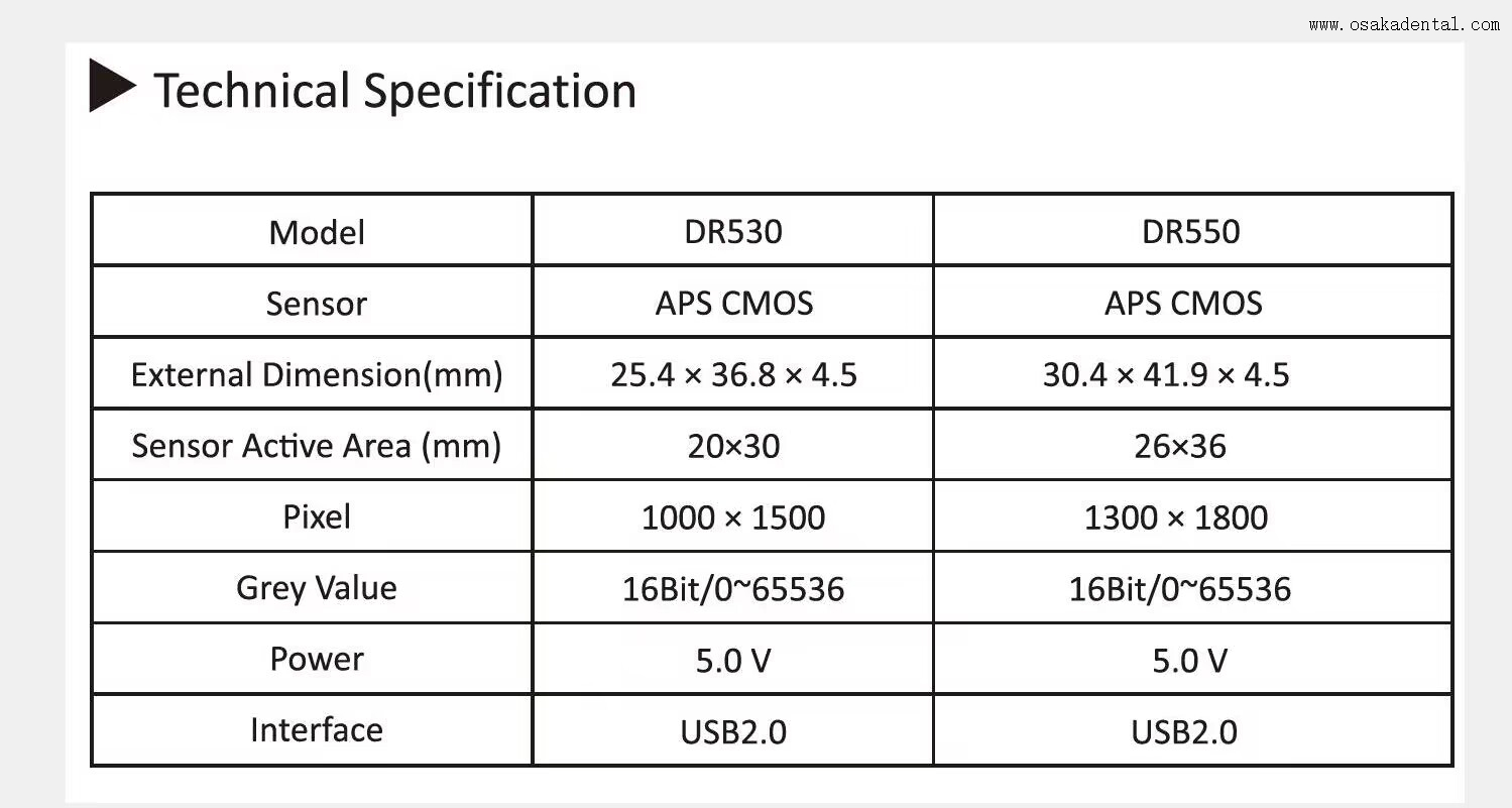 Dental Imaging System X Ray Sensor OSA-F062B2 - Buy X Ray Sensor ...